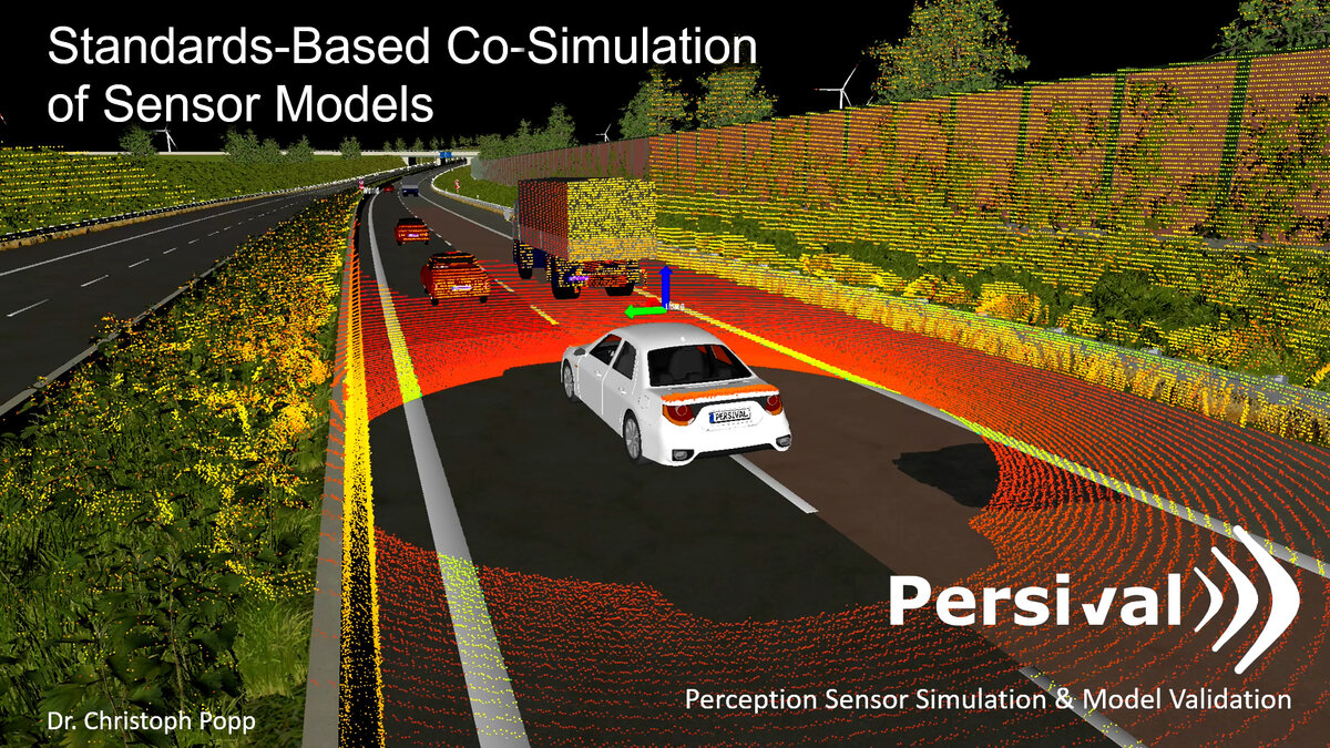 Standards-Based Co-Simulation of Sensor Models (2024) | IPG Automotive